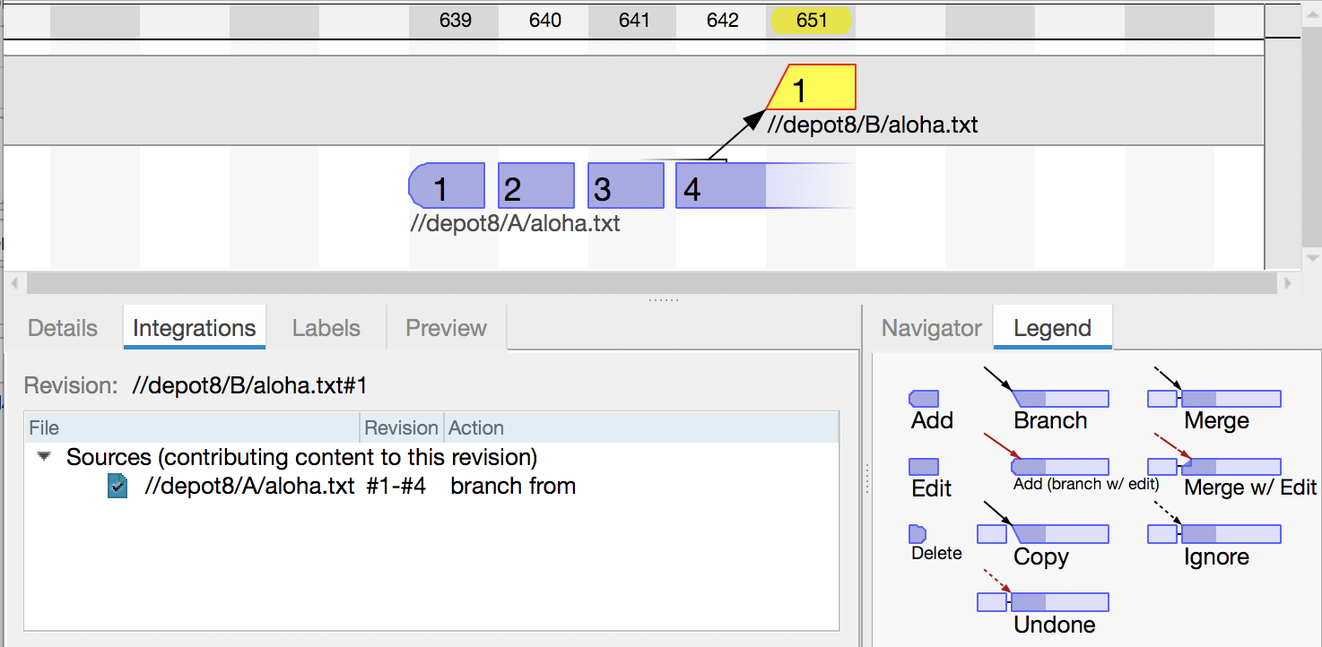 Cherry-pick integrations generate more complicated integration operations and resulting file ...