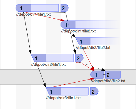 Error messages related to misuse of -Di integ flag: 'can't move (open for delete); must accept ...