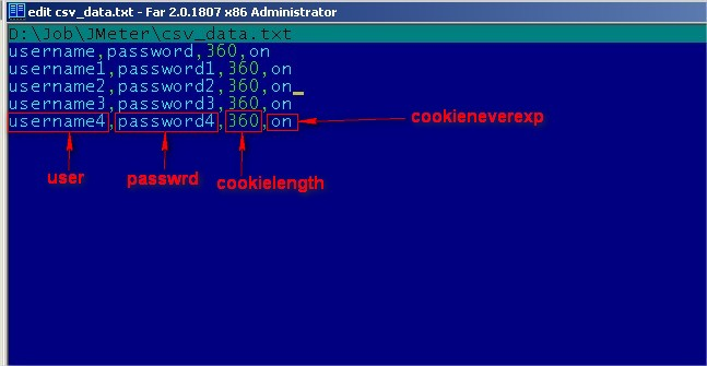How to Utilize the CSV Dataset Config