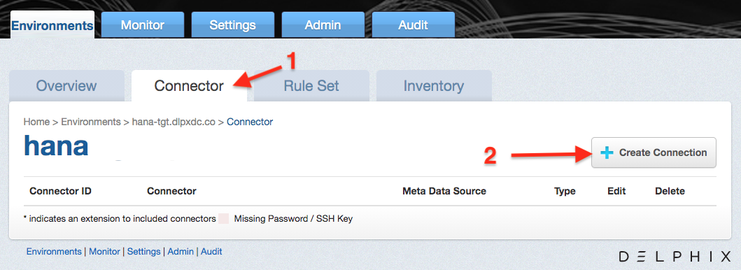 Installation and Configuration of the SAP HANA Extended Connector for ...