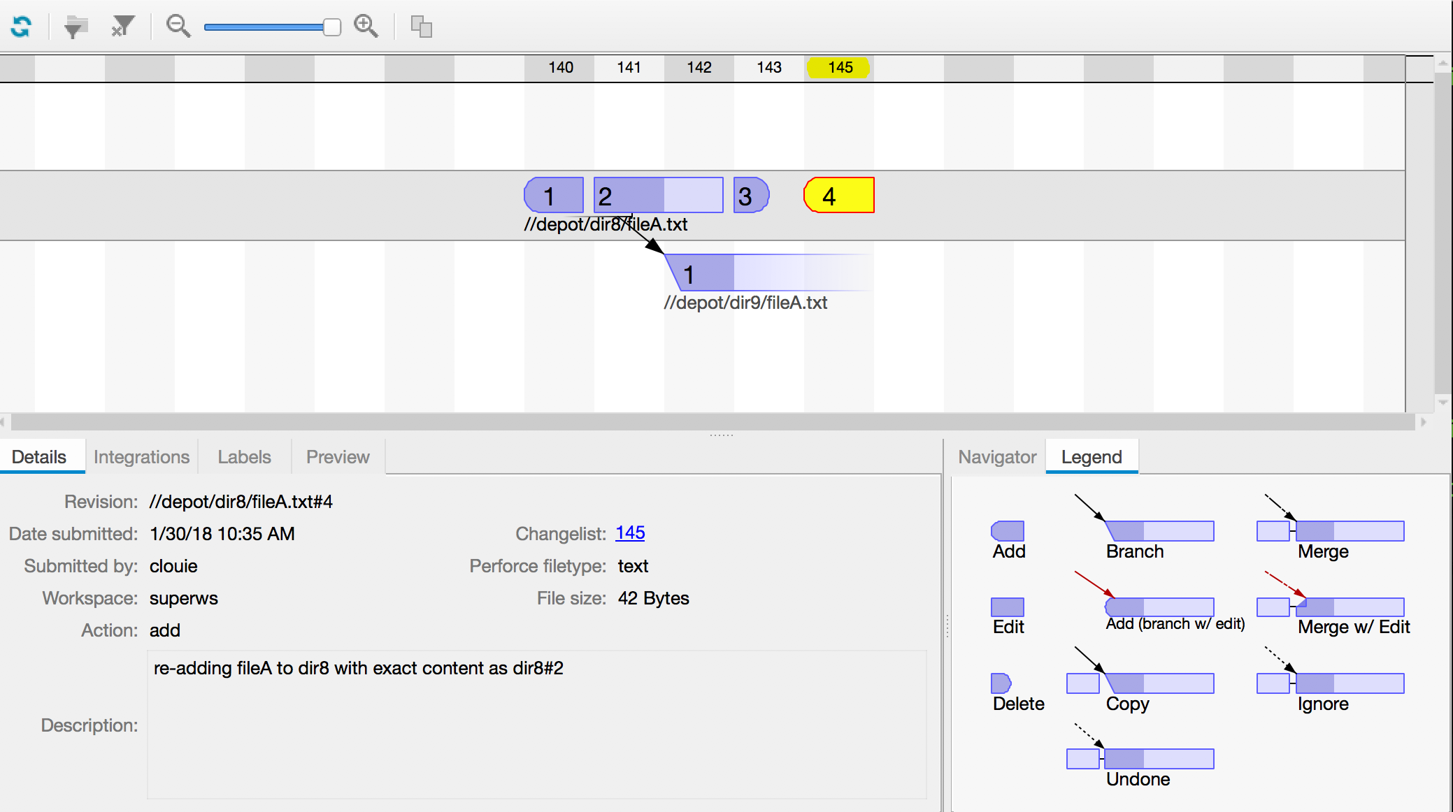 Using the '-Di' flag with the 'p4 integrate' command