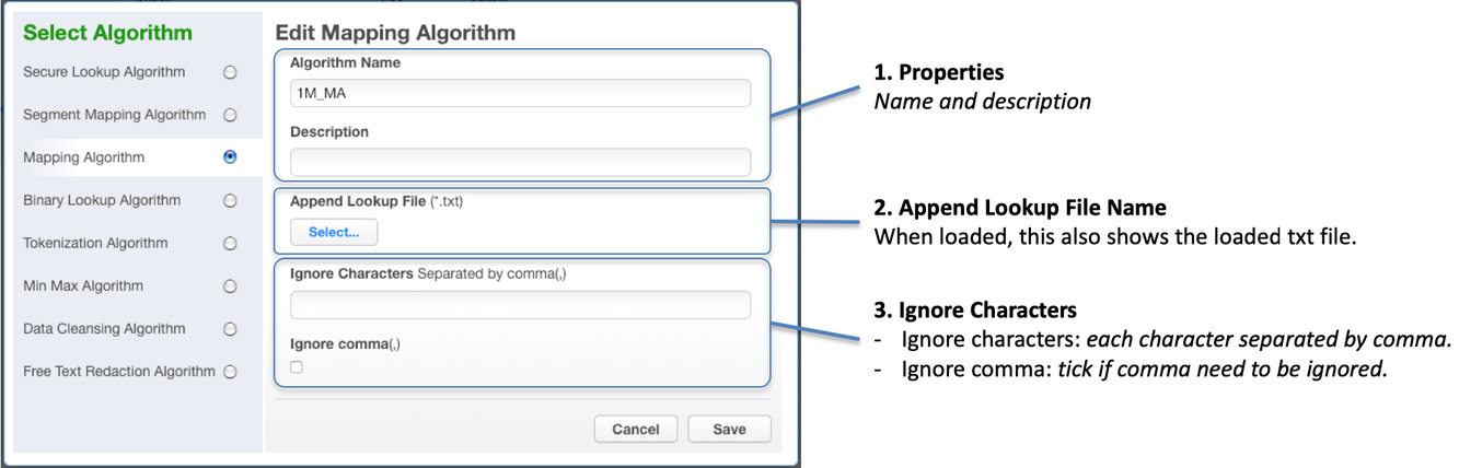 Algorithm: Mapping Algorithm (MA) (KBA1328)