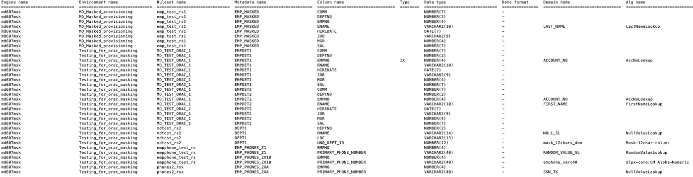 Using the Masking DXM Toolkit (DXM) for Reporting Purposes (KBA7628)